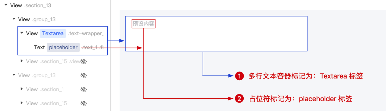 Textarea 文本域 | CodeFun 文档